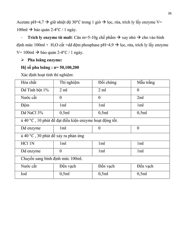 Bài mẫu: Báo cáo thực hành hóa sinh, khoa Công nghệ Sinh học,Môi trường, Thực phẩm | PDF