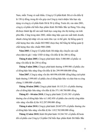 Báo cáo thực hành thực tập quản trị bán hàng công ty cổ phần bánh kẹo Kinh Đô | DOC
