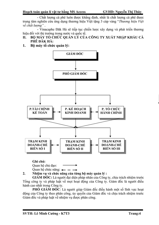 Bao cao thuc tap | PDF
