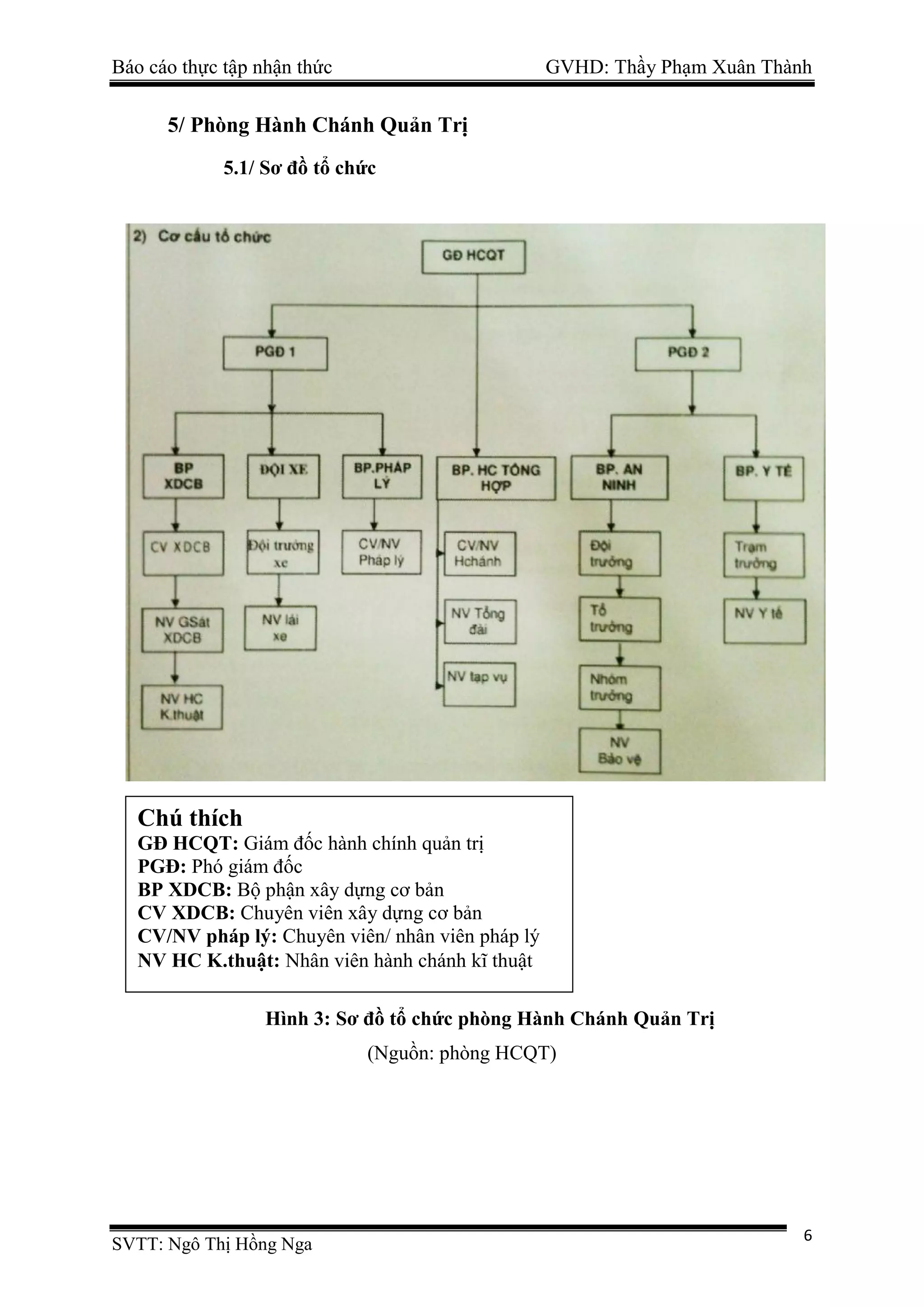 Bao cao thuc tap ngo thi hong nga 101062 | PDF