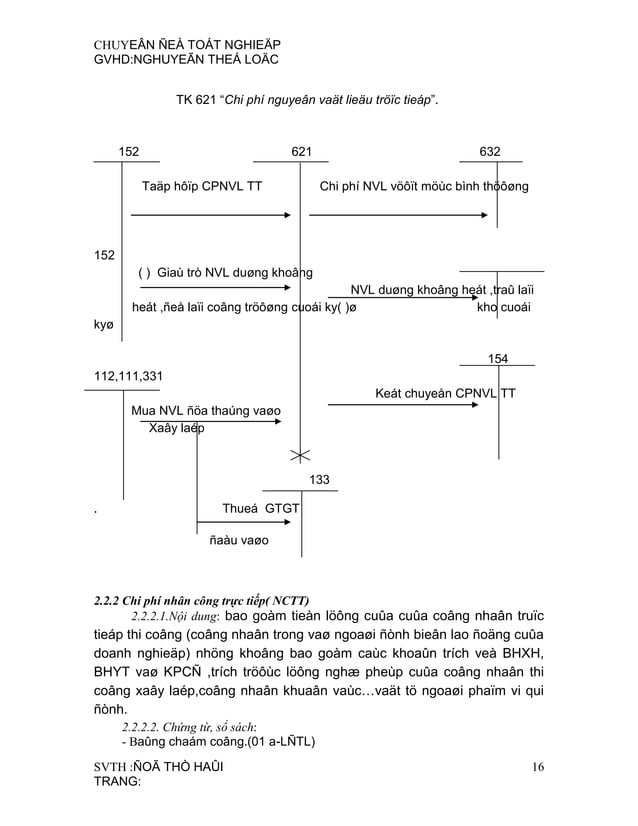 Bao cao thuc tap chi phi san xuat | PDF