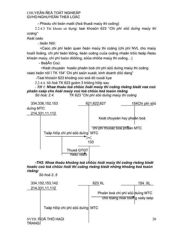 Bao cao thuc tap chi phi san xuat | PDF