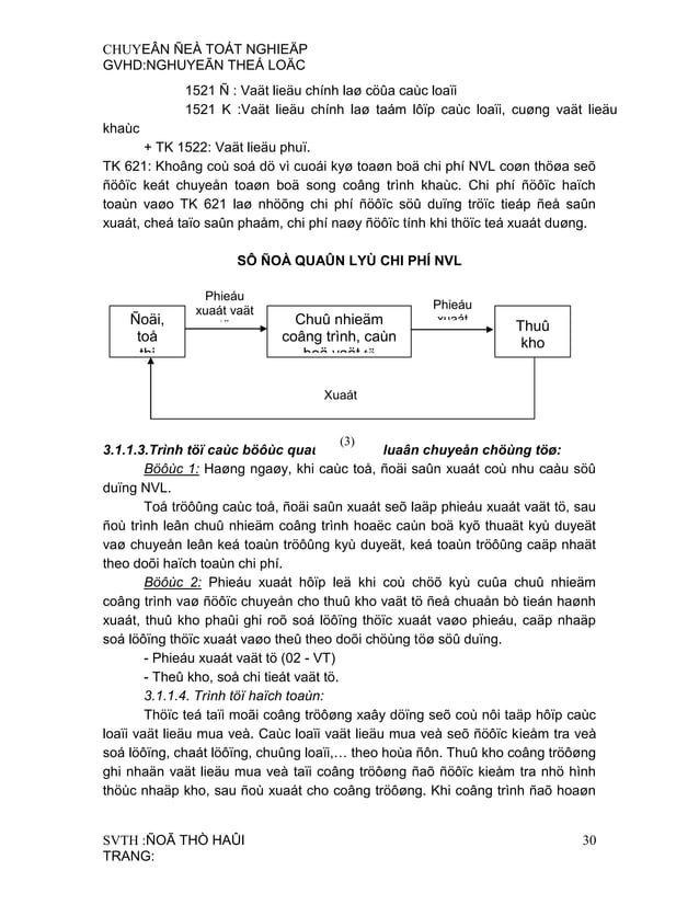 Bao cao thuc tap chi phi san xuat | PDF