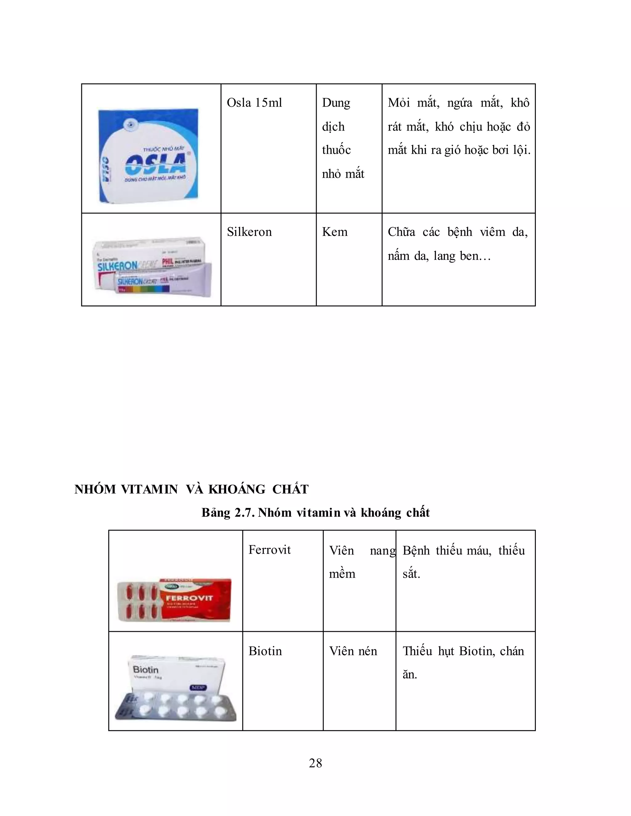 Báo cáo thực tập nhà thuốc đại học nguyễn tất thành | DOCX