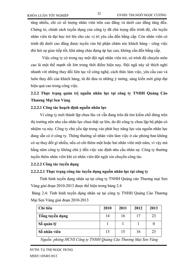 Báo cáo thực tập: Phân tích hoạt động quản trị nguồn nhân lực, HAY! | PDF