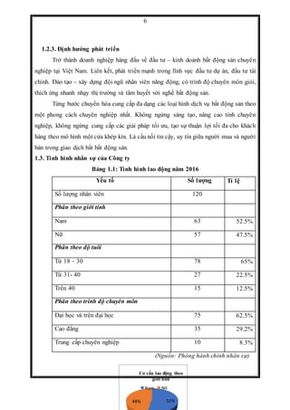 B áo cáo thực tập quản trị kinh doanh trường hutech | DOCX