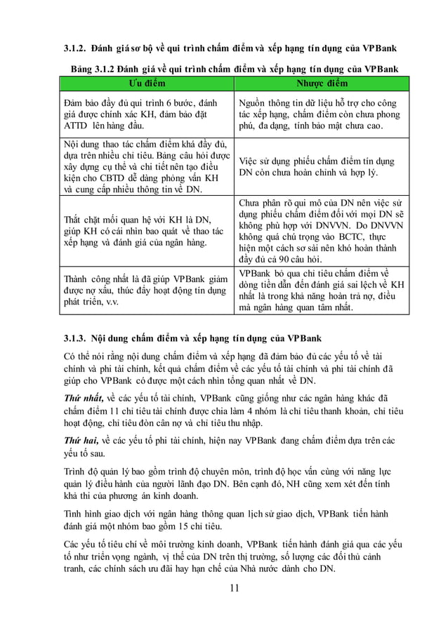 Báo cáo thực tập tại ngân hàng Việt Nam Thịnh Vượng, HAY, 9 Điểm! | DOCX