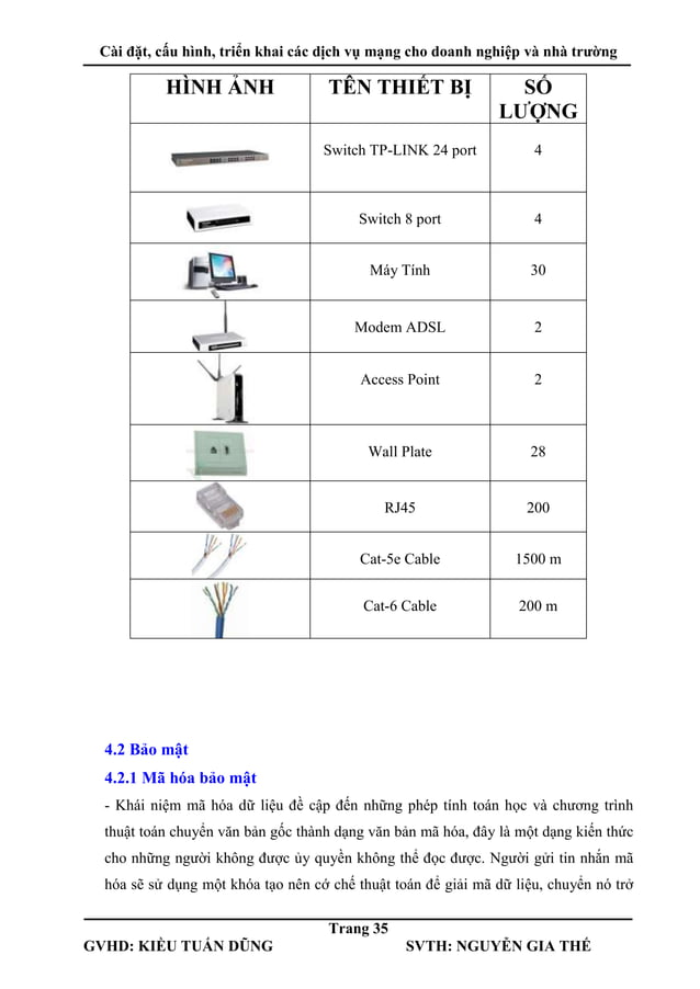 Bao cao thuc tap tot nghiep | DOC