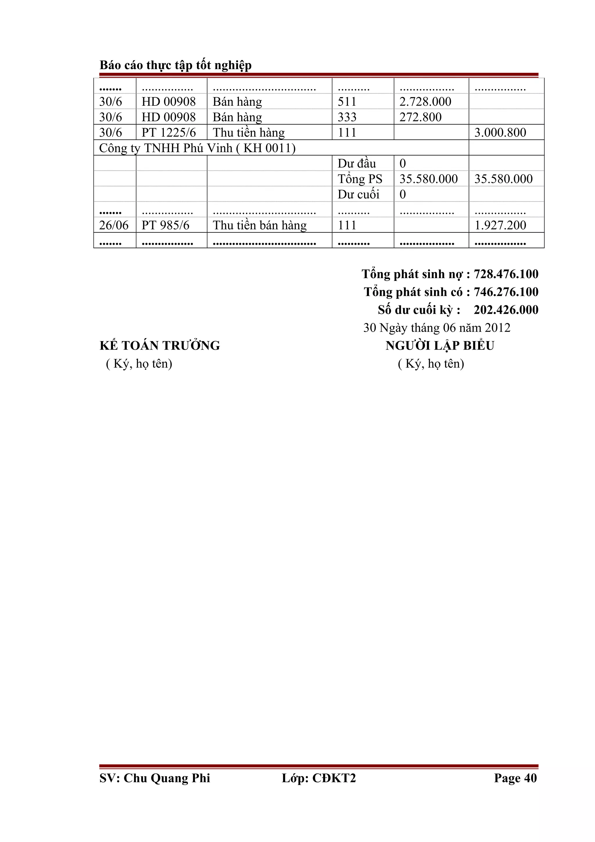 Bao cao thuc tap tot nghiep ke toan | PDF
