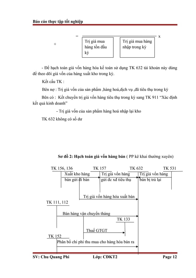 Bao cao thuc tap tot nghiep ke toan | PDF