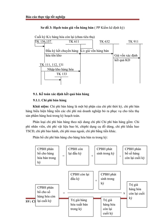 Bao cao thuc tap tot nghiep ke toan | PDF