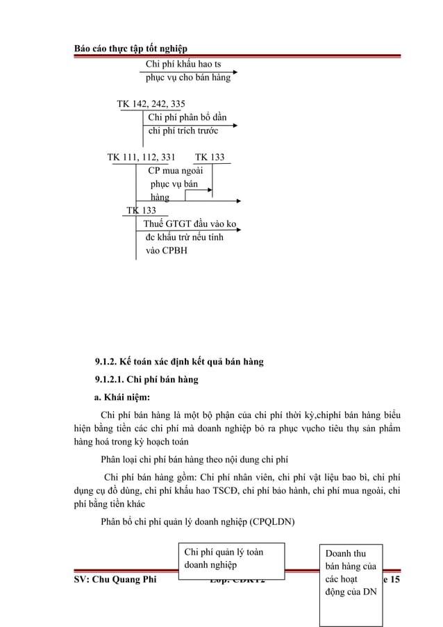 Bao cao thuc tap tot nghiep ke toan | PDF