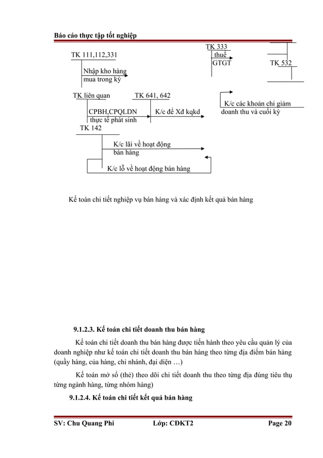 Bao cao thuc tap tot nghiep ke toan | PDF