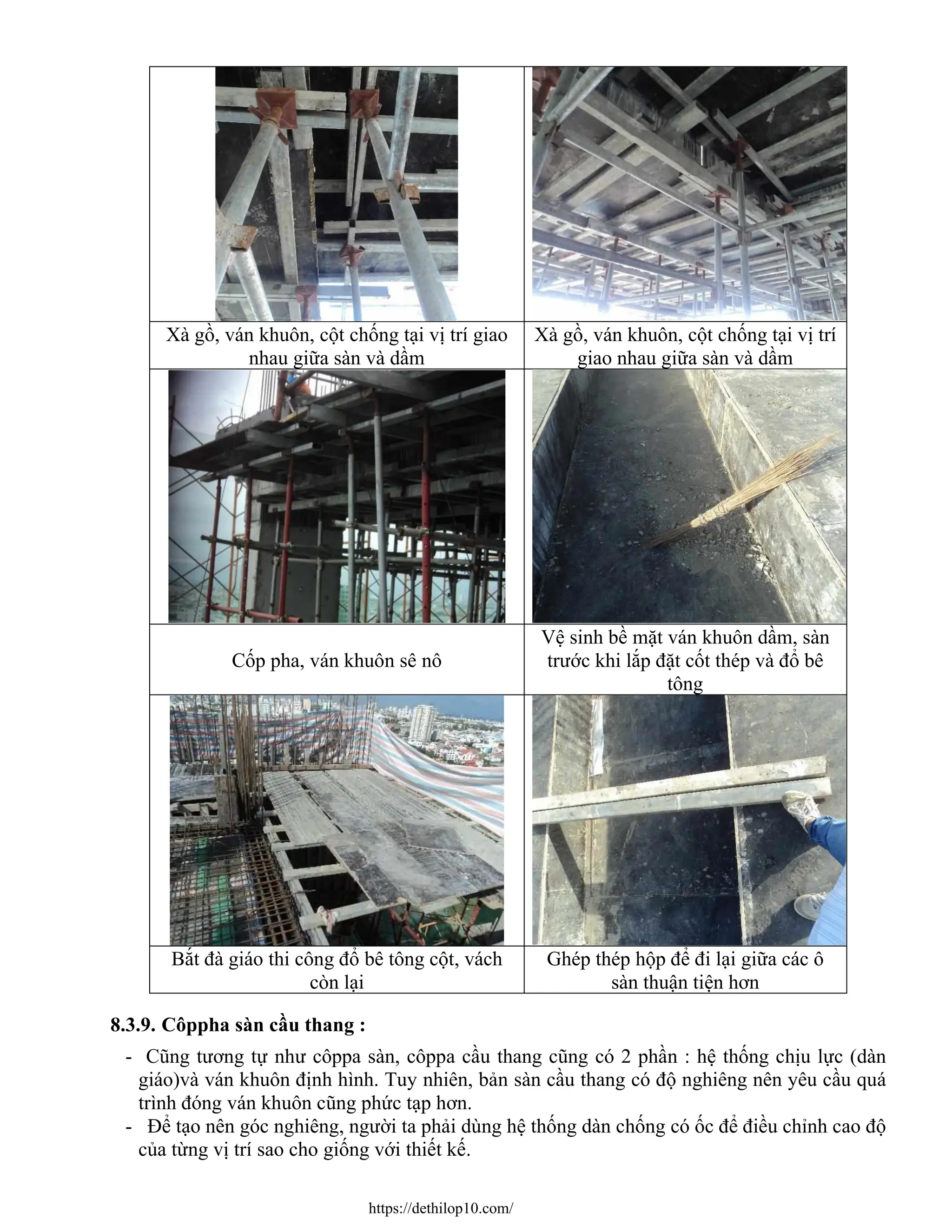 Báo cáo thực tập tại Công ty Cổ phần Xây dựng Vinaconex 25 | PDF