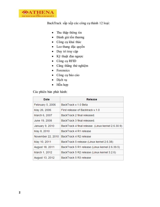 Bao cao thuc tap tuan 1 Athena Tran Dang Khoa | PDF