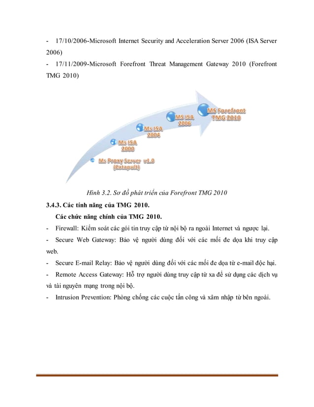 Bao cao thuc tap ve tmg forefont 2010 | DOCX
