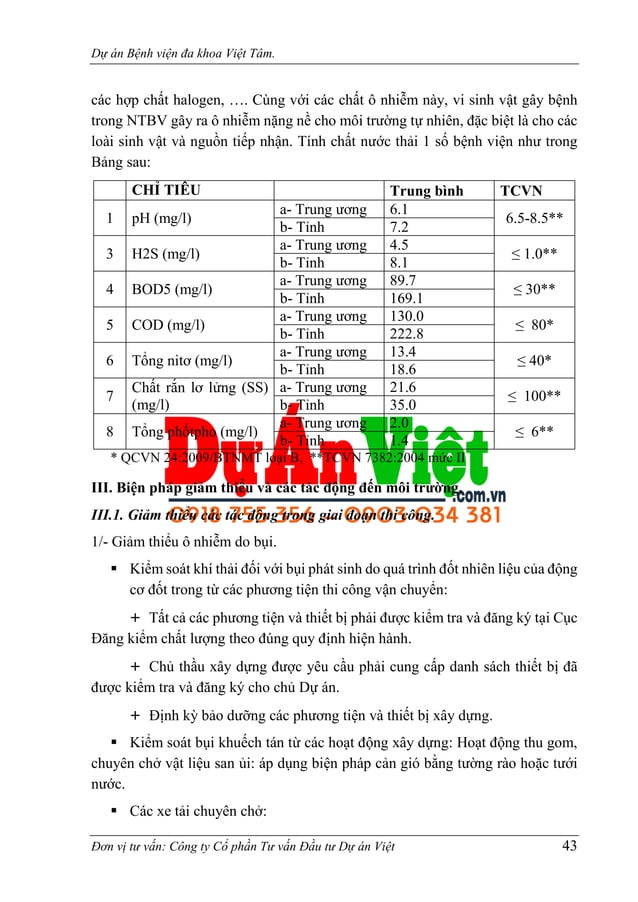 Báo cáo tiền khả thi dự án Bệnh viện đa khoa Việt Tâm - Tỉnh Bà Rịa Vũng Tàu | duanviet.com.vn ...