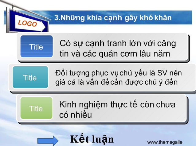 Báo cáo tiểu luận_ Lập báo cáo nghiên cứu tiền khả thi để xây dựng một quán cơm bình dân ở khu ...
