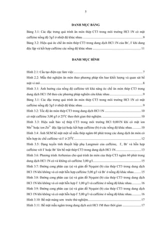 Đề tài: Sử dụng caffeine với một số chất vô cơ ức chế ăn mòn thép | PDF