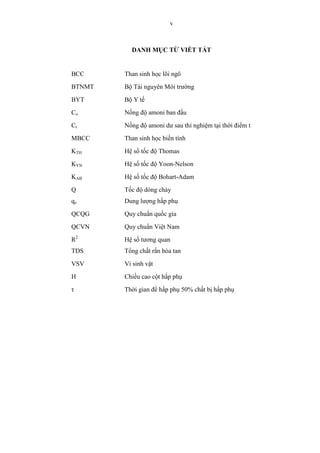 Xử lý amoni trong nước ô nhiễm sử dụng than sinh học biến tính | PDF