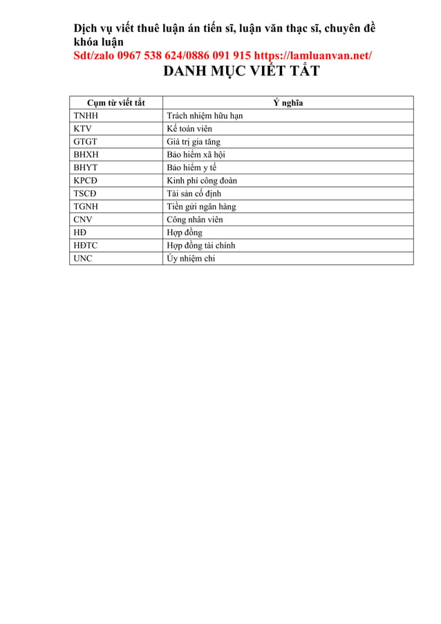 Báo cáo thực tập tại Công ty TNHH Dịch Vụ Tư Vấn Quang Minh | DOCX