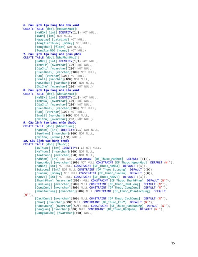 Đề tài: Xây dựng phần mềm quản lí bán thuốc, HAY, 9đ | DOCX