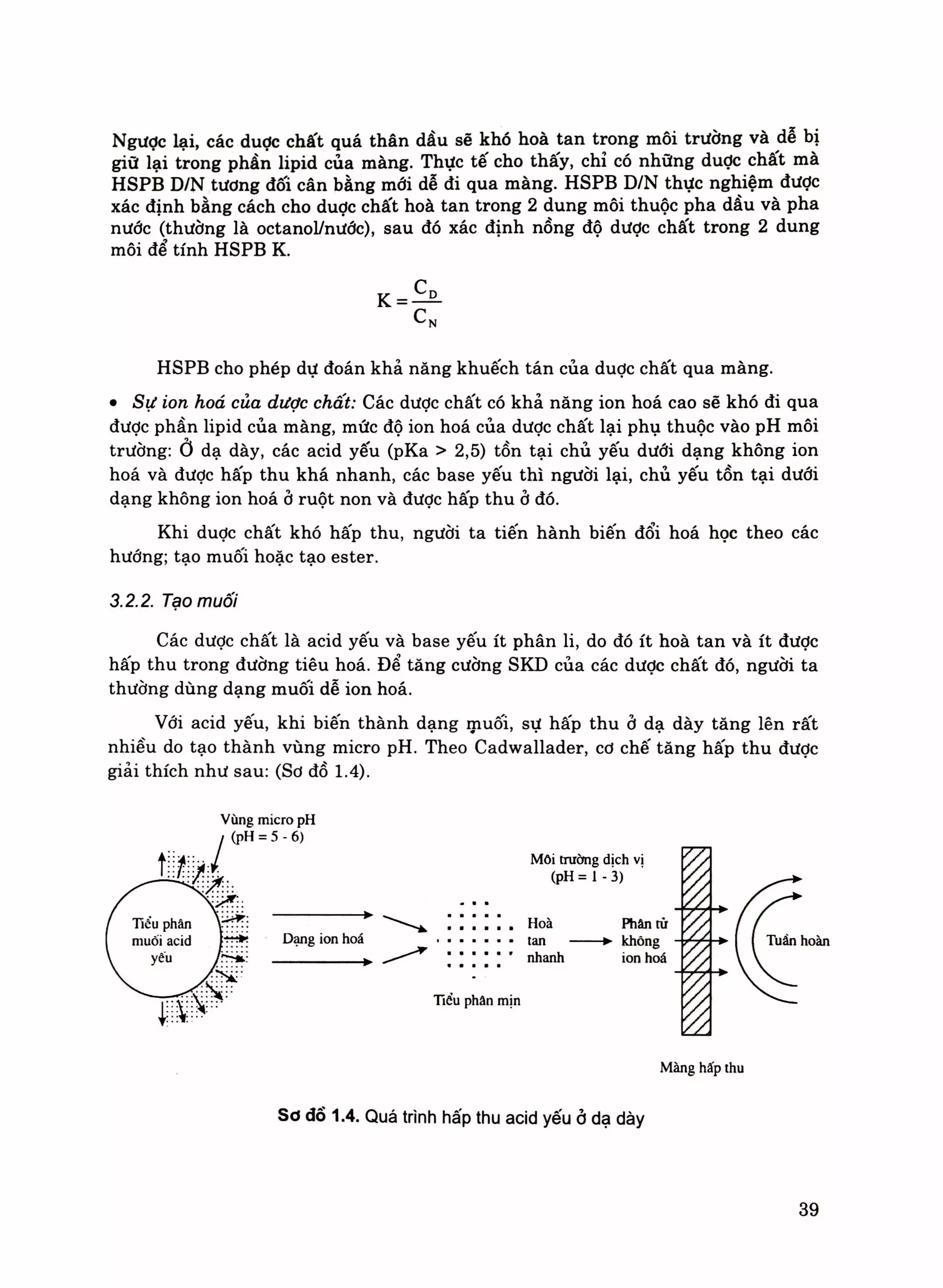 Kỹ thuật Bào chế và sinh dược học các dạng thuốc - Tập 1 | PDF