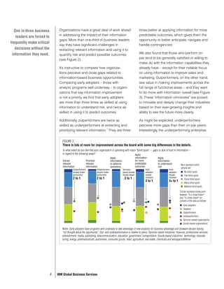 Baofortheintelligententerprise | PDF