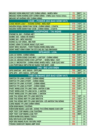 Baogia | PDF | Computer Peripherals | Computing
