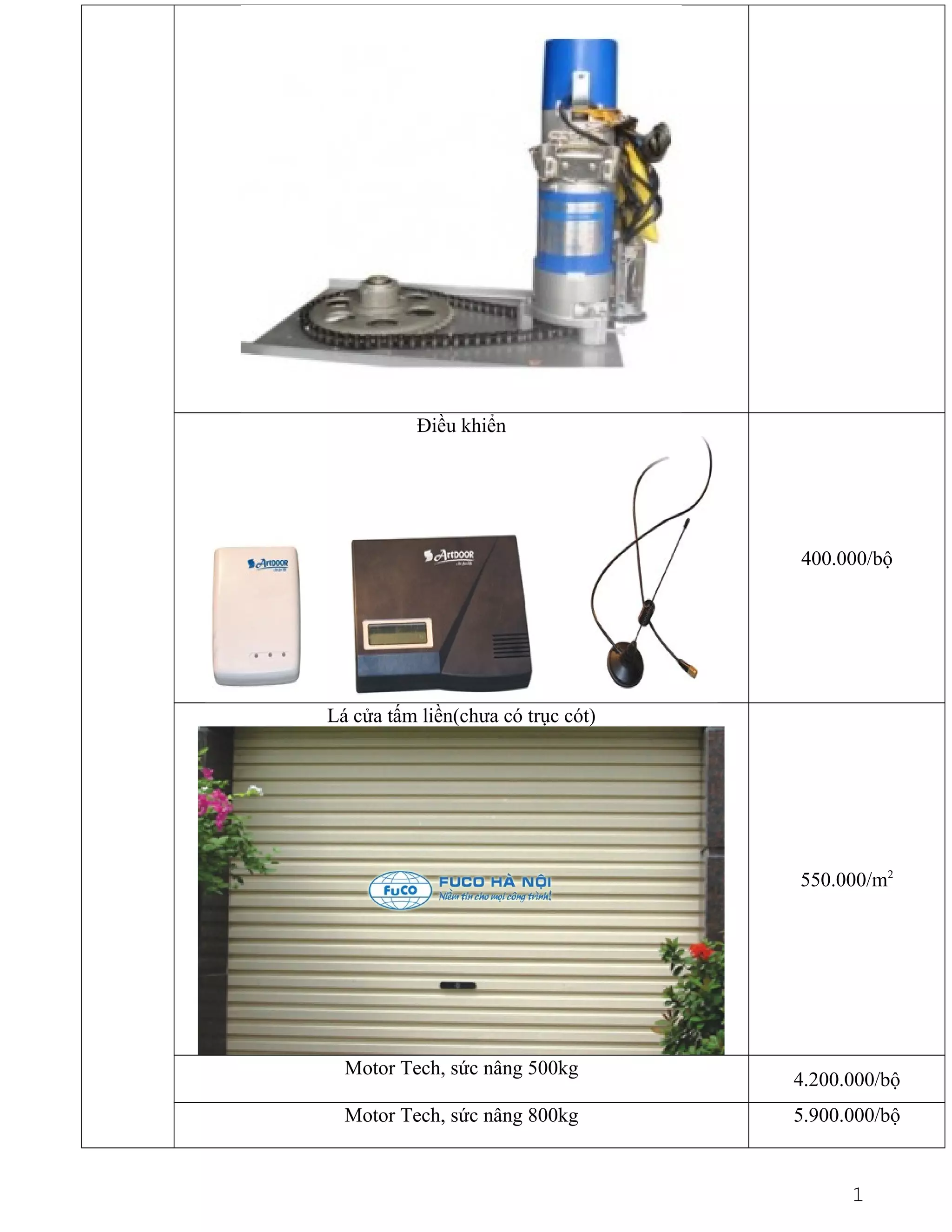 Bao gia cong xep | PDF