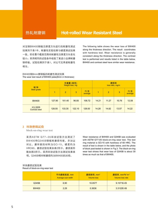 Baosteel - TDS for Through Hardened Sheets (2-20mm).pdf