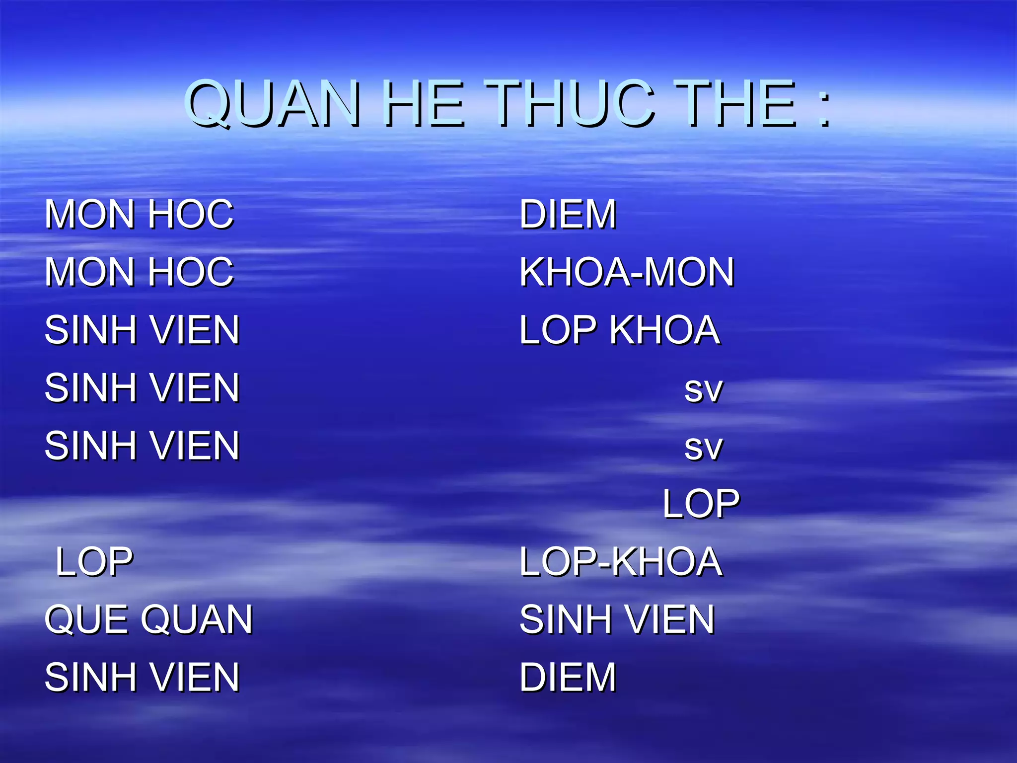 Bao thuc tap tot nghiep | PPT