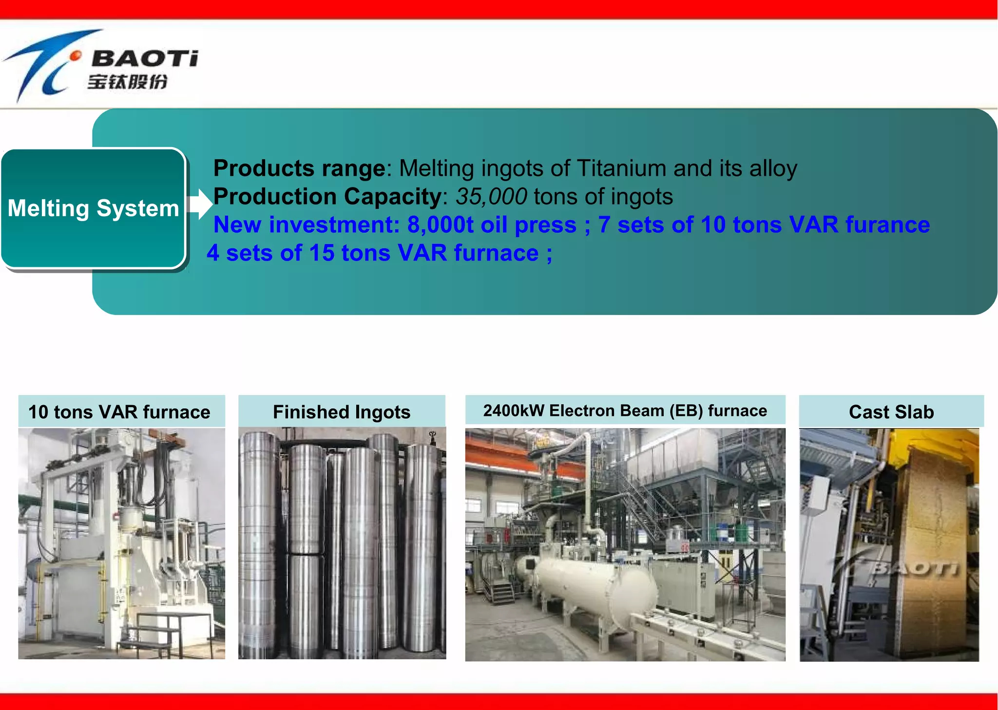 Baoti's presentation | PPT