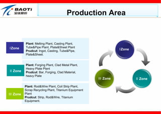 Baoti's presentation | PPT
