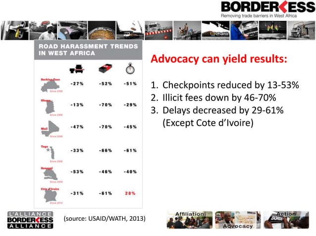 Borderless Alliance: an overview | PPT