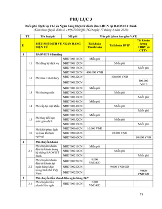 Baoviet bank khcn | PDF