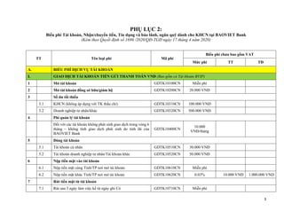 Baoviet bank khcn | PDF
