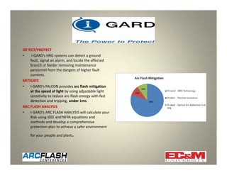 Using High Resistance Grounding to Mitigate Arc Flash Hazards | PDF