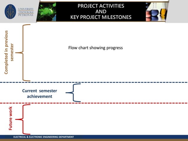 BAPC Slide Template for utp format .pptx