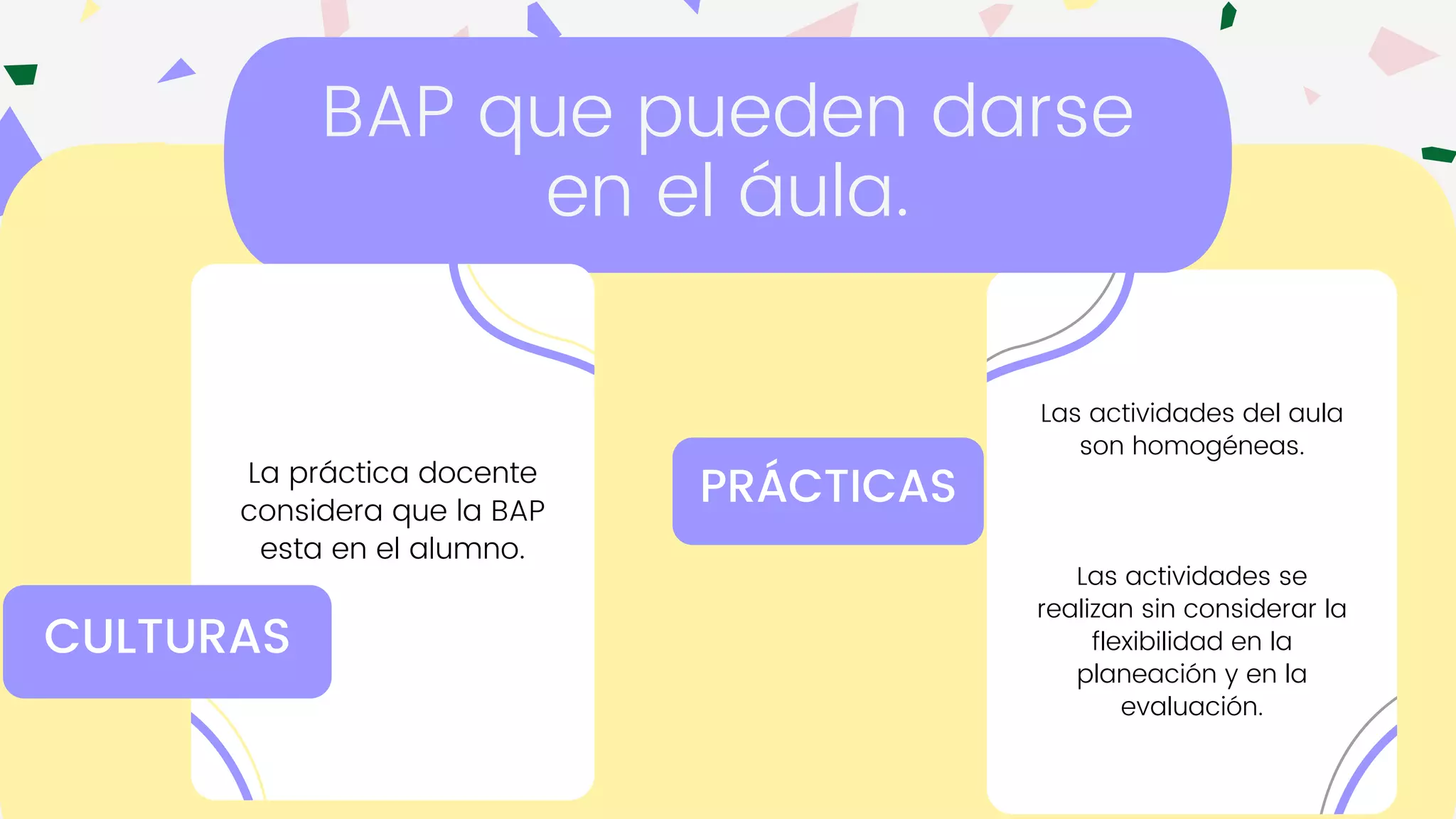 BAP EN EL CONTEXTO AULICO.pdf