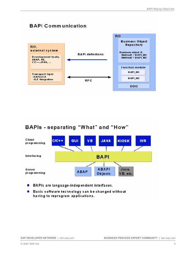 Bapi step-by-step | PDF
