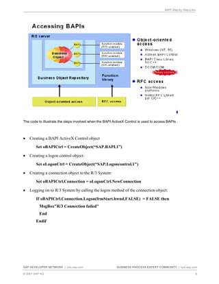Bapi step-by-step | PDF