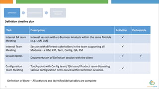 BA Playbook v1.0.pptx