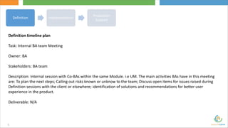 BA Playbook v1.0.pptx