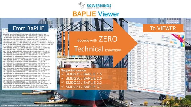 Stowage decoded using Baplie Viewer application | PPSX | Cruises ...