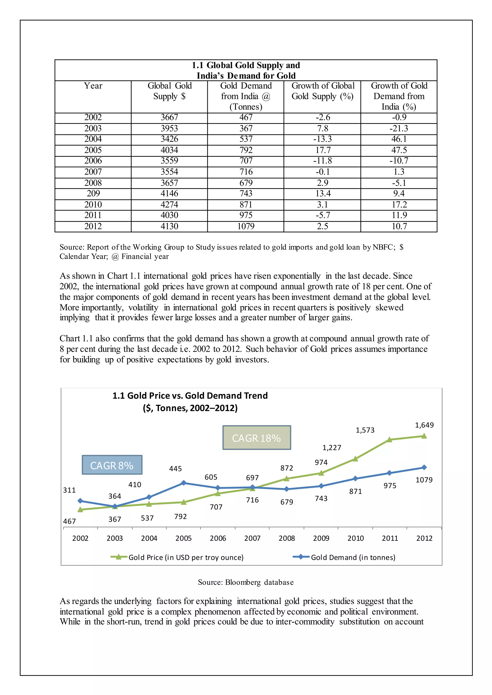 System Design: Gold Loan Disbursement in Capital First | DOCX
