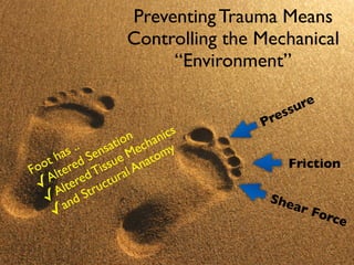 Screening, Assessment and Footwear Prescription in Diabetic Foot ...