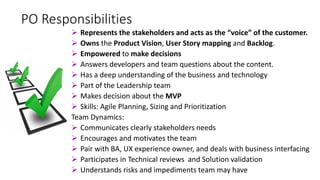 BA and a PO: Where do they meet and where do they conflct | PDF