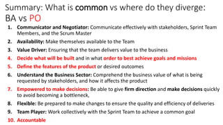 BA and a PO: Where do they meet and where do they conflct | PDF
