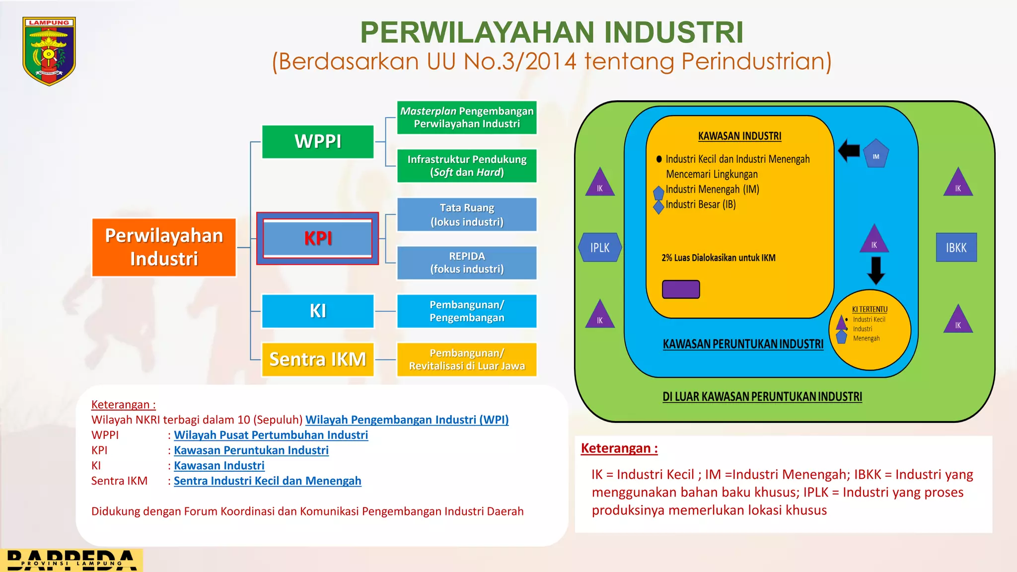 Bappeda kawasan peruntukan industri dalam rtrw provinsi lampung 5 | PDF